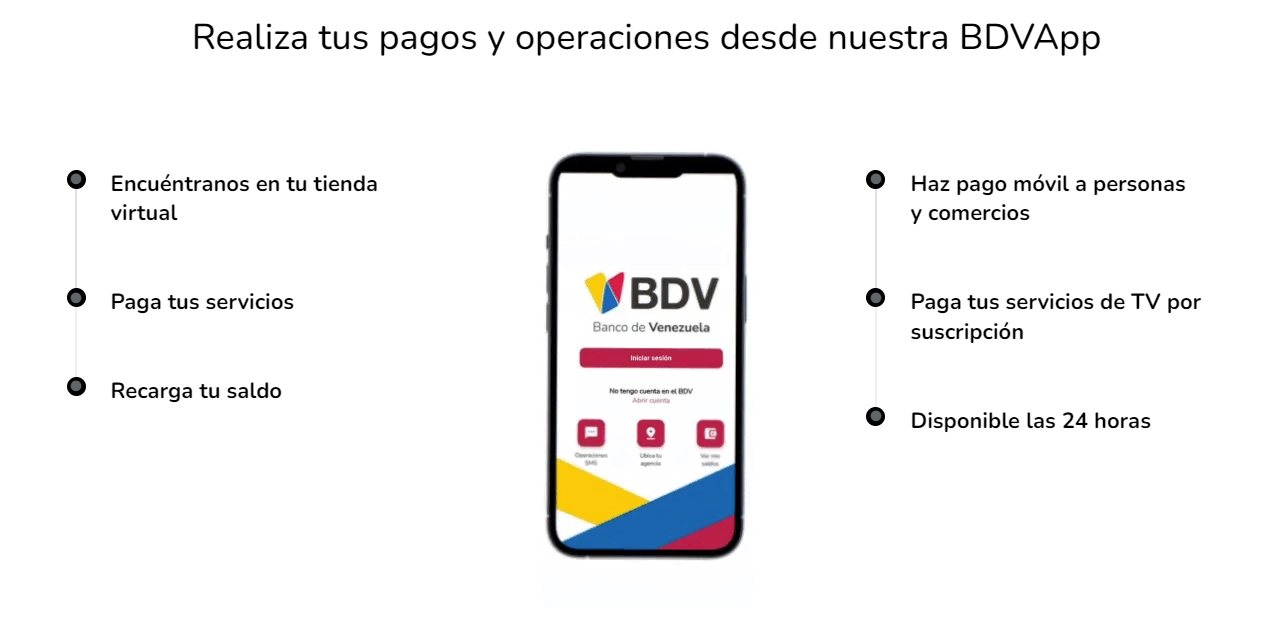 👉BDVApp: ¿Por qué instalar la app del Banco de Venezuela?